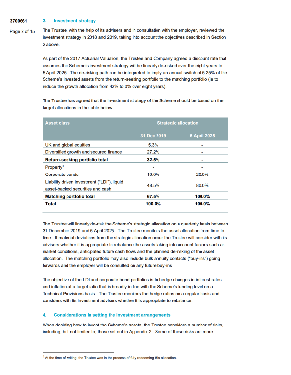 Signet Group Pension Scheme | Statement of Investment Principles - H.Samuel | H.Samuel